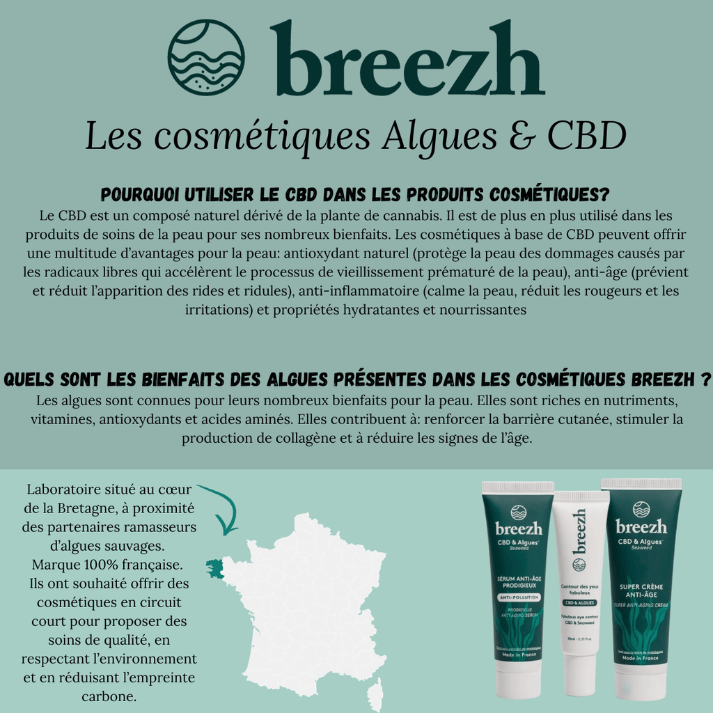 Sérum Anti-âge Prodigieux aux Algues et au CBD Breezh 30ml